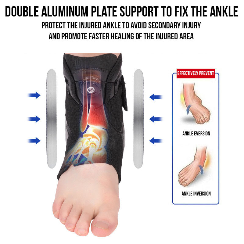 FlexGuard Ankle Brace – Ryn Max