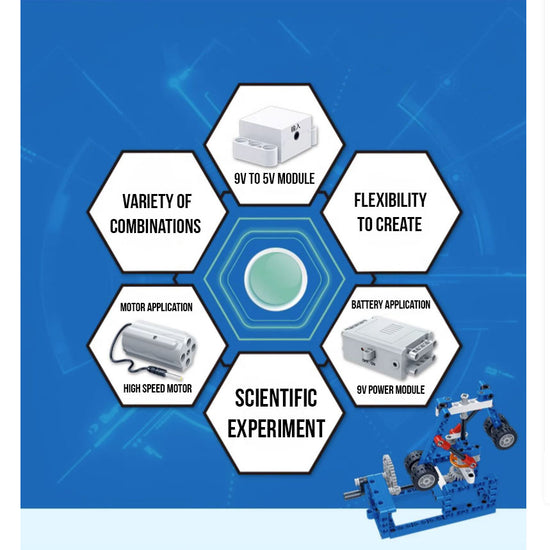 Creative Building Set – Ryn Max